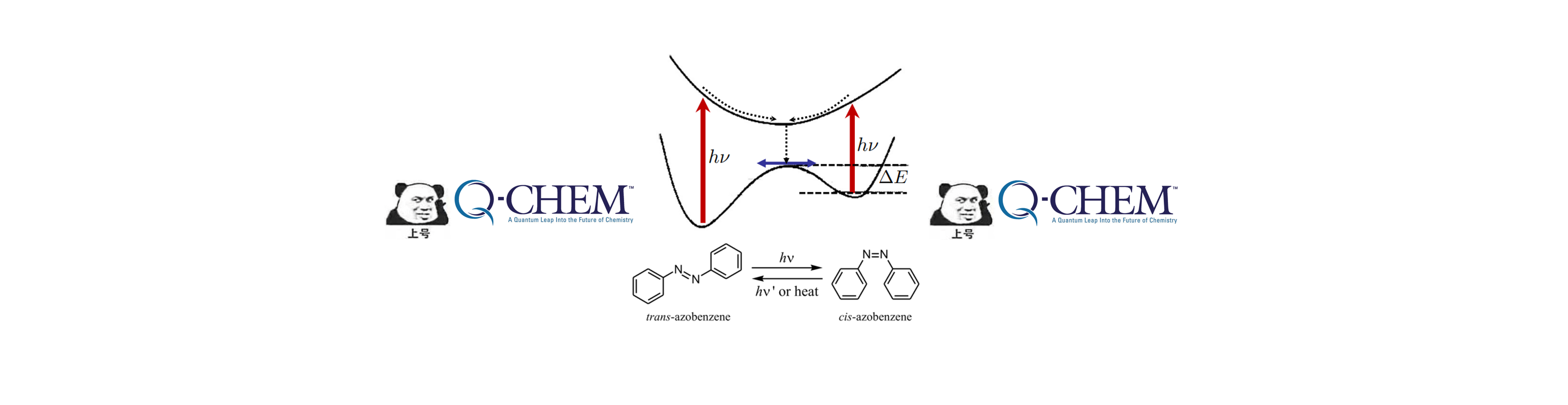 安装及使用Q-Chem程序做Spin-Flip TDDFT计算寻找S0-S1极小能量交叉点 – The Home Society of ...