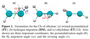 安装及使用Q-Chem程序做Spin-Flip TDDFT计算寻找S0-S1极小能量交叉点 – The Home Society of ...