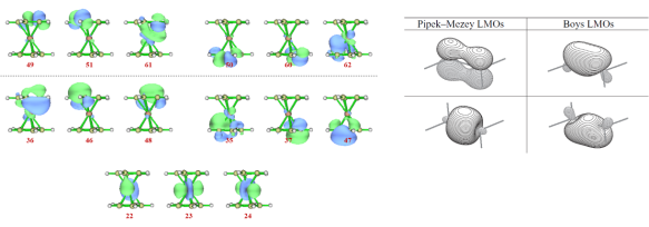 使用PySCF程序做CASSCF和MC-PDFT计算（更新中） – The Home Society of Chemistry