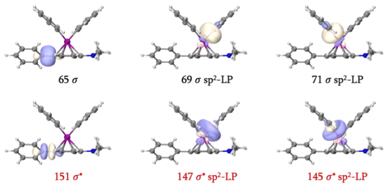 使用PySCF程序做CASSCF和MC-PDFT计算（更新中） – The Home Society of Chemistry
