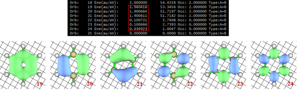 使用PySCF程序做CASSCF和MC-PDFT计算（更新中） – The Home Society of Chemistry