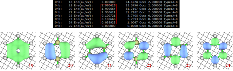 使用PySCF程序做CASSCF和MC-PDFT计算（更新中） – The Home Society of Chemistry