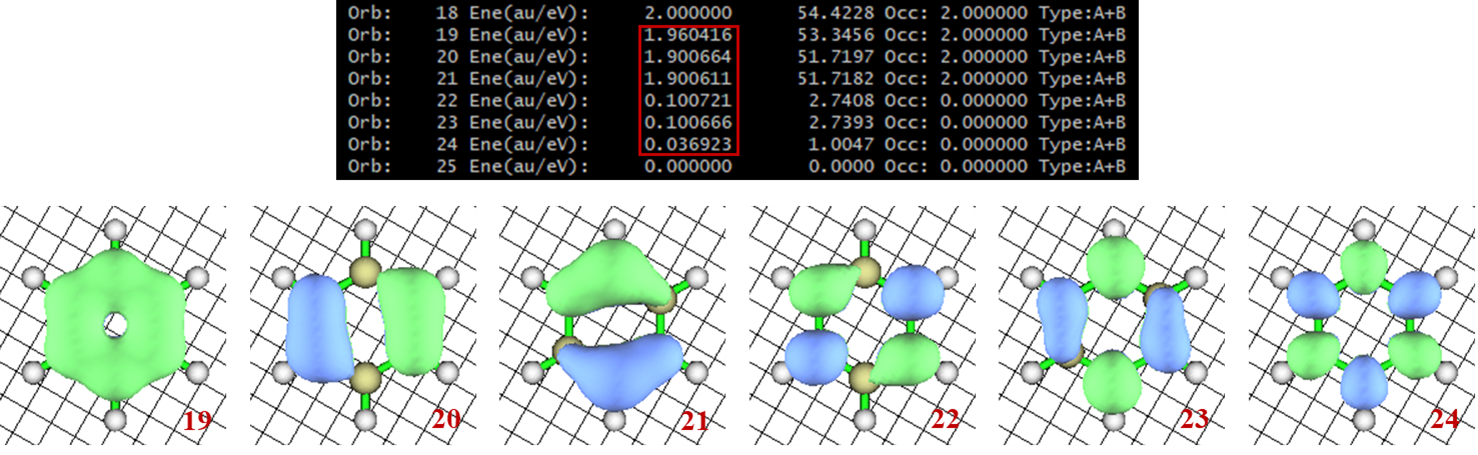 使用PySCF程序做CASSCF和MC-PDFT计算（更新中） – The Home Society of Chemistry