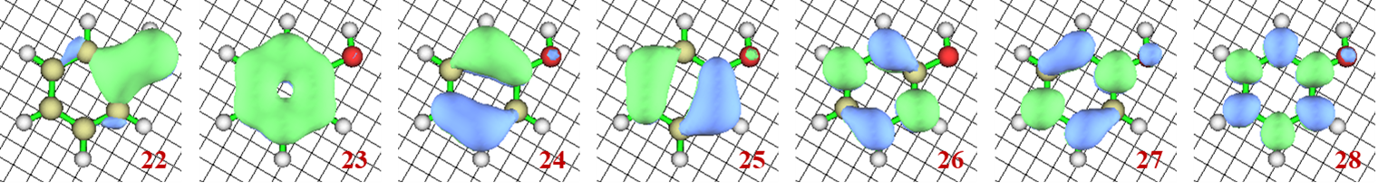 使用PySCF程序做CASSCF和MC-PDFT计算（更新中） – The Home Society of Chemistry